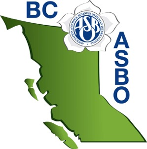 Asbo Logo The Process Flow Of The Proposed ASBO | Download Scientific